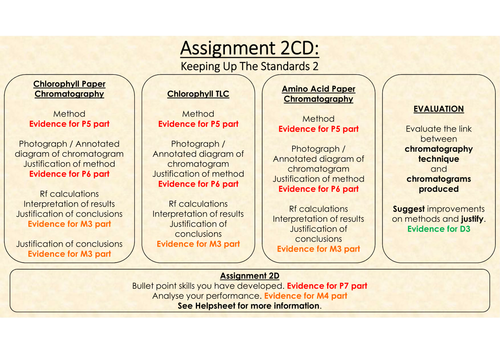 Btec Nqf L3 Applied Science Unit 2 Assignment C Help Sheets Teaching Resources
