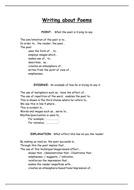 'The Thought Fox' poem by Ted Hughes | Teaching Resources