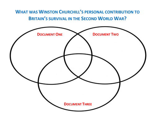 Winston Churchill and the Second World War (WW2) | Teaching Resources