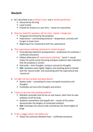 Key Macbeth character quotes | Teaching Resources