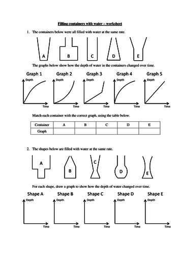 Introductory presentation and worksheet on filling containers ...