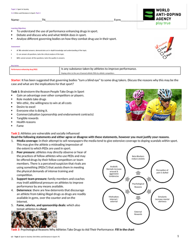 A-Level PE EDEXCEL (spec 2016) 5.4 Ethics and Deviance in Sport: Part 2 ...