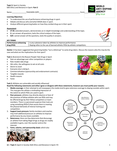A-Level PE EDEXCEL (spec 2016) 5.4 Ethics and Deviance in Sport: Part 2 ...