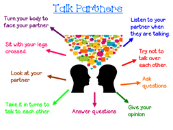 Talk Partners Poster | Teaching Resources