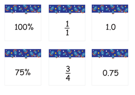 Fractions, Decimals and Percentages Matching Cards | Teaching Resources