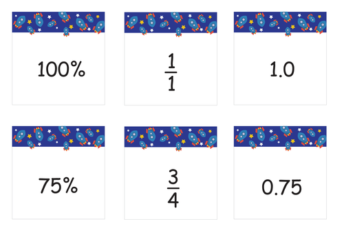 Fractions, Decimals and Percentages Matching Cards | Teaching Resources