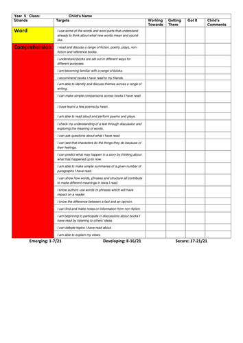 Complete set of Reading targets, Y1 -Y6, for new curriculum (child ...