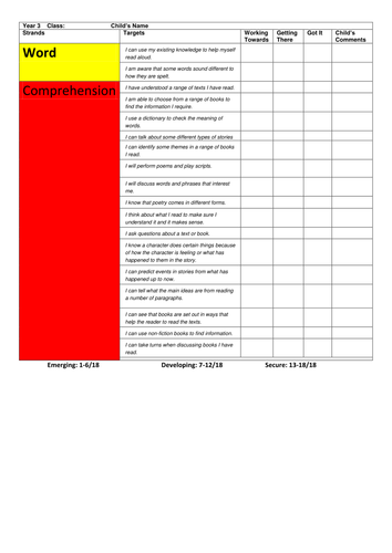 Complete set of Reading targets, Y1 -Y6, for new curriculum (child ...