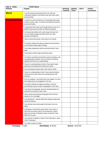 Complete set of Reading targets, Y1 -Y6, for new curriculum (child ...