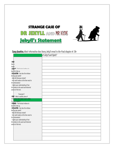 Dr Jekyll and Mr Hyde: The Ending - Henry Jekyll's Statement | Teaching ...