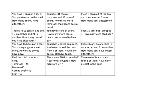 Function Skills Maths Entry 1, 2, 3, Level 1 Word Problems Operations ...