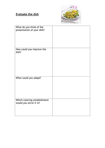 GCSE Food and Nutrition bundle for food presentation | Teaching Resources