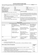 GCSE Food and Nutrition lesson plan for food presentation. | Teaching ...