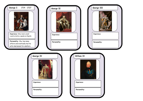 How powerful were the Georgian Kings? | Teaching Resources