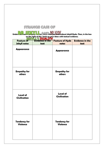 Dr Jekyll and Mr Hyde: Duality of Human Nature! | Teaching Resources