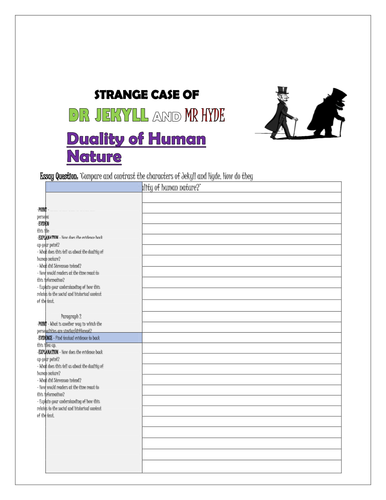 Dr Jekyll and Mr Hyde: Duality of Human Nature! | Teaching Resources