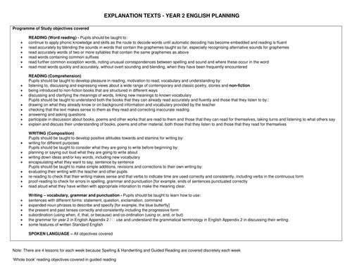 Year 2 Explanation Texts Planning and Resources (Life Cycles ...