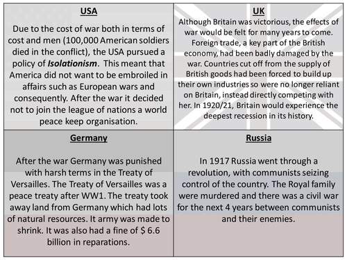 USA: How did the First World War impact the USA and the World? (L2 ...