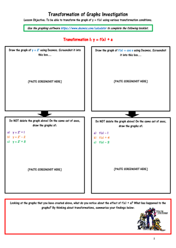 Gcse Maths Graph Transformations Teaching Resources