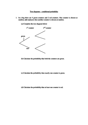 Set of resources to cover the whole topic of tree diagrams | Teaching ...
