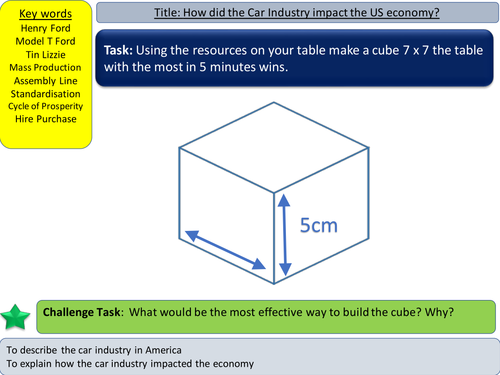 USA: How did the Car Industry impact the US economy? (L3) | Teaching ...