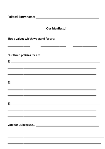Creating a political party | Teaching Resources