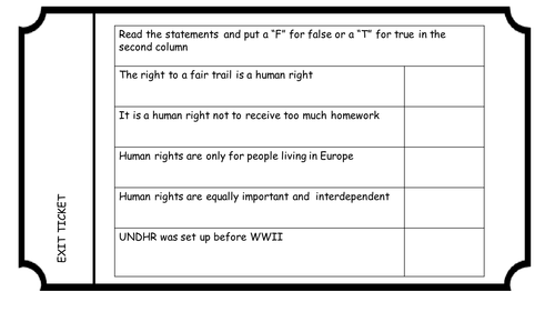 Human rights | Teaching Resources