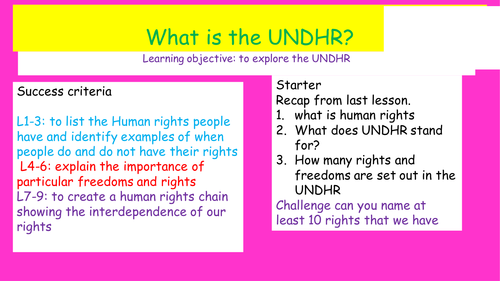 Human rights | Teaching Resources