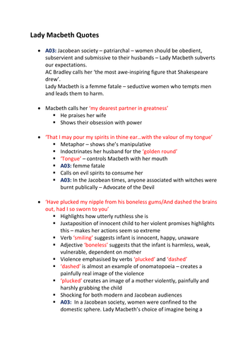 Macbeth key quotes bundle | Teaching Resources