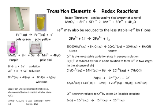OCR A-level Chemistry Knowledge Organisers | Teaching Resources