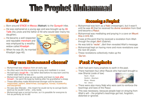 The Life and Importance of Muhammad | Teaching Resources