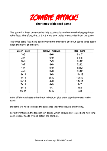 Zombie Attack! Times-Table Card Game | Teaching Resources