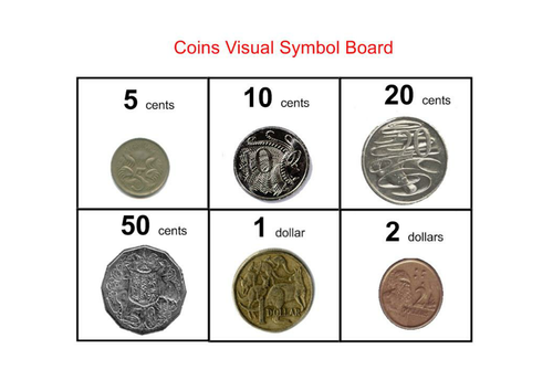 Australian Money Coins