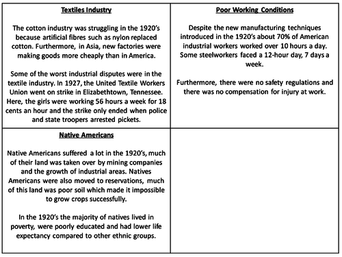 USA: How was the American Boom a flop (Failures of the Boom)? (L5 ...