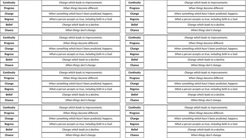 Introduction to Britain: Health and the People: c1000 to the Present ...