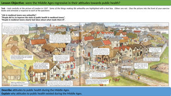 *Updated* Medieval Towns and Public Health in the Middle Ages ...