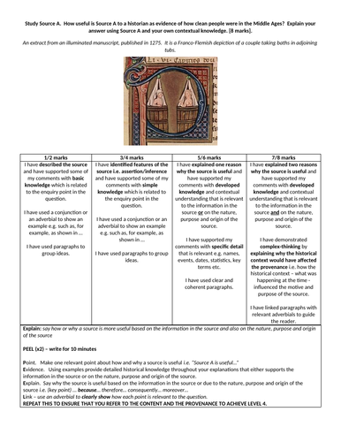 Public Health in Medieval Britain | Teaching Resources