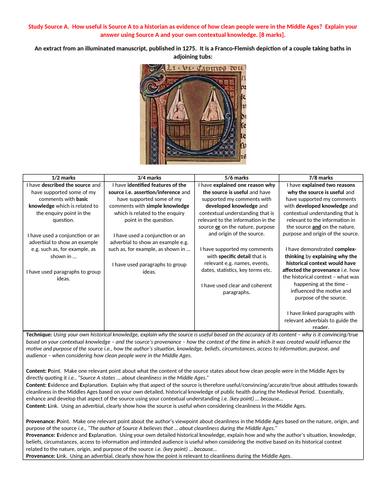 Public Health in Medieval Britain | Teaching Resources