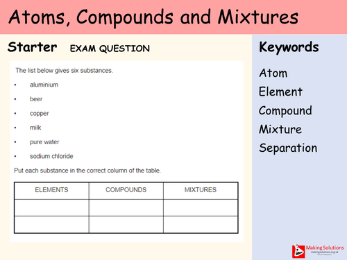 AQA Chapter 1 - Lesson 4 - Atoms, Compounds and Mixtures | Teaching ...