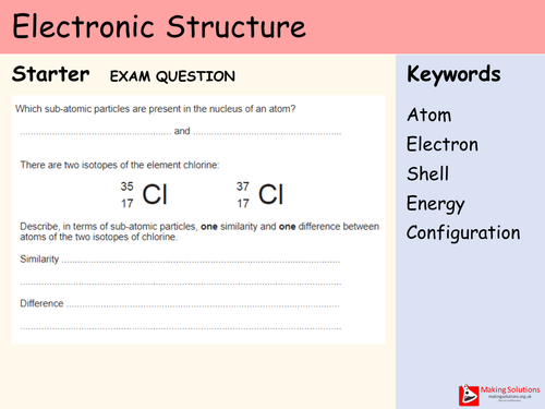 AQA Chapter 1 - Lesson 7 - Electronic Structure | Teaching Resources AQA Chapter 1 - Lesson 7 - Electronic Structure | Teaching Resources