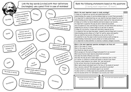 Introduction to Sociology - Introduction Unit L1/12 - GCSE Sociology ...
