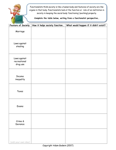 Functionalism - Introduction Unit L5/12 - GCSE Sociology | Teaching ... Functionalism - Introduction Unit L5/12 - GCSE Sociology | Teaching ...