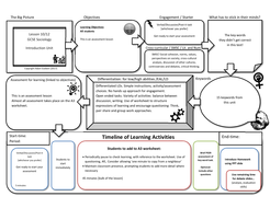 Assessment Lesson - Introduction Unit L10/12 - GCSE Sociology ...