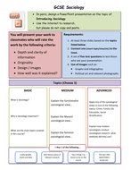 I.C.T. Suite Lesson - Introduction Unit L11/12 - GCSE Sociology ...