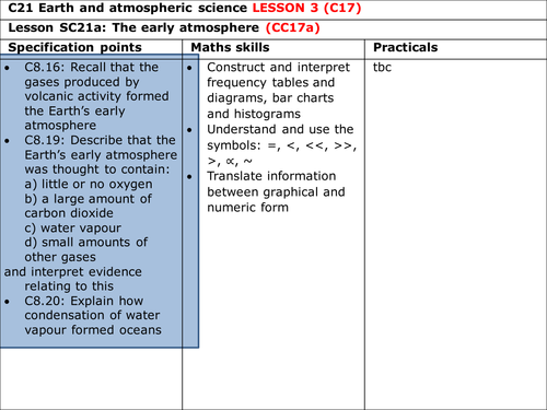 Edexcel 9-1 CC16 and CC17 TOPIC 8 Fuels + Earth science + Atmospheric ...