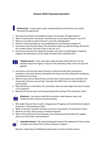 Chaucer Context Research Activity | Teaching Resources