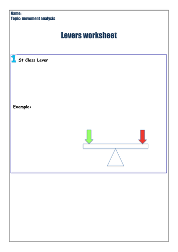 Movement analysis: levers worksheet. | Teaching Resources