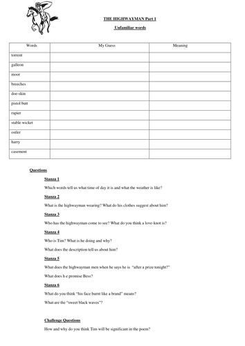 The Highwayman Poetry Comprehension by Alfred Noyes | Teaching Resources