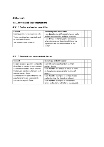 GCSE Physics AQA student progress trackers | Teaching Resources