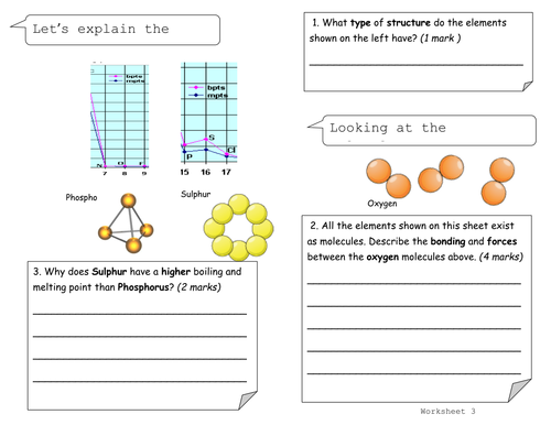 Periodicity Trends In Melting And Boiling Points Across Periods 2 And 3